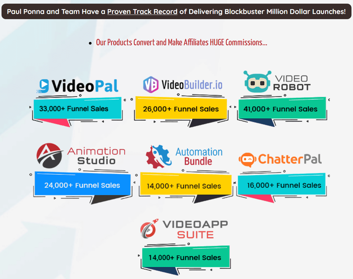 Video Dashboard Review and Bonus | VideoDashboard OTO | Overview ...