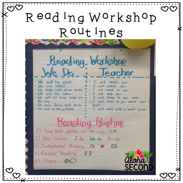 Aloha to Second: Reading Workshop Routines
