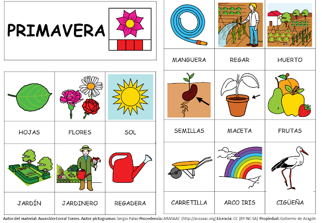 AUDICIÓN Y LENGUAJE: VOCABULARIO: la primavera