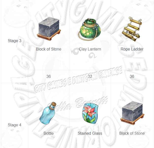 Fans di CityGames Blog: Taonga The Island Farm-Island of the First ...