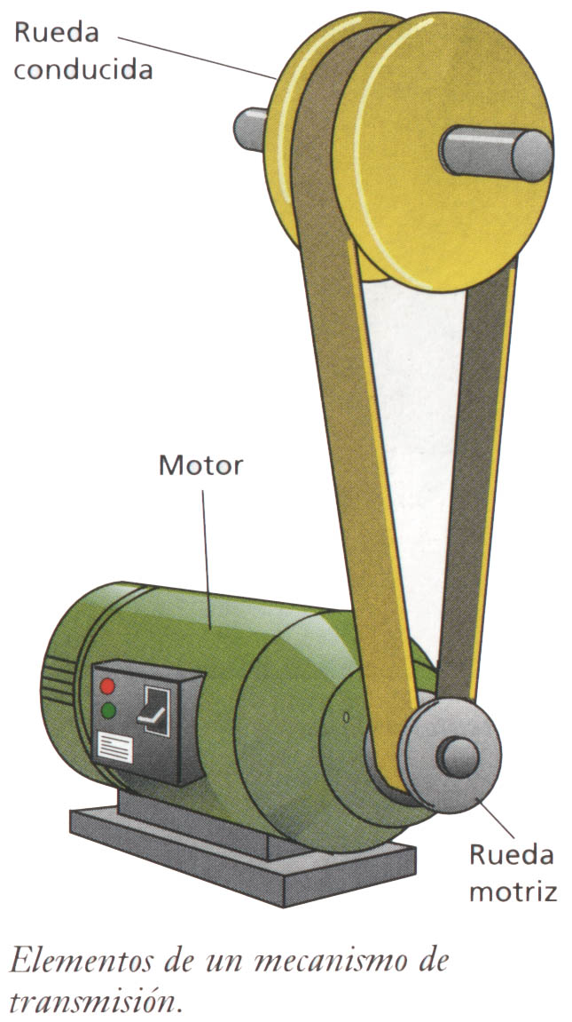 Unidad Didáctica de Tecnología