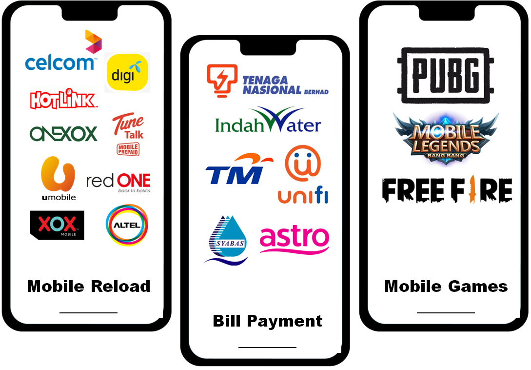 Mesin Topup Dan Bayar Bil