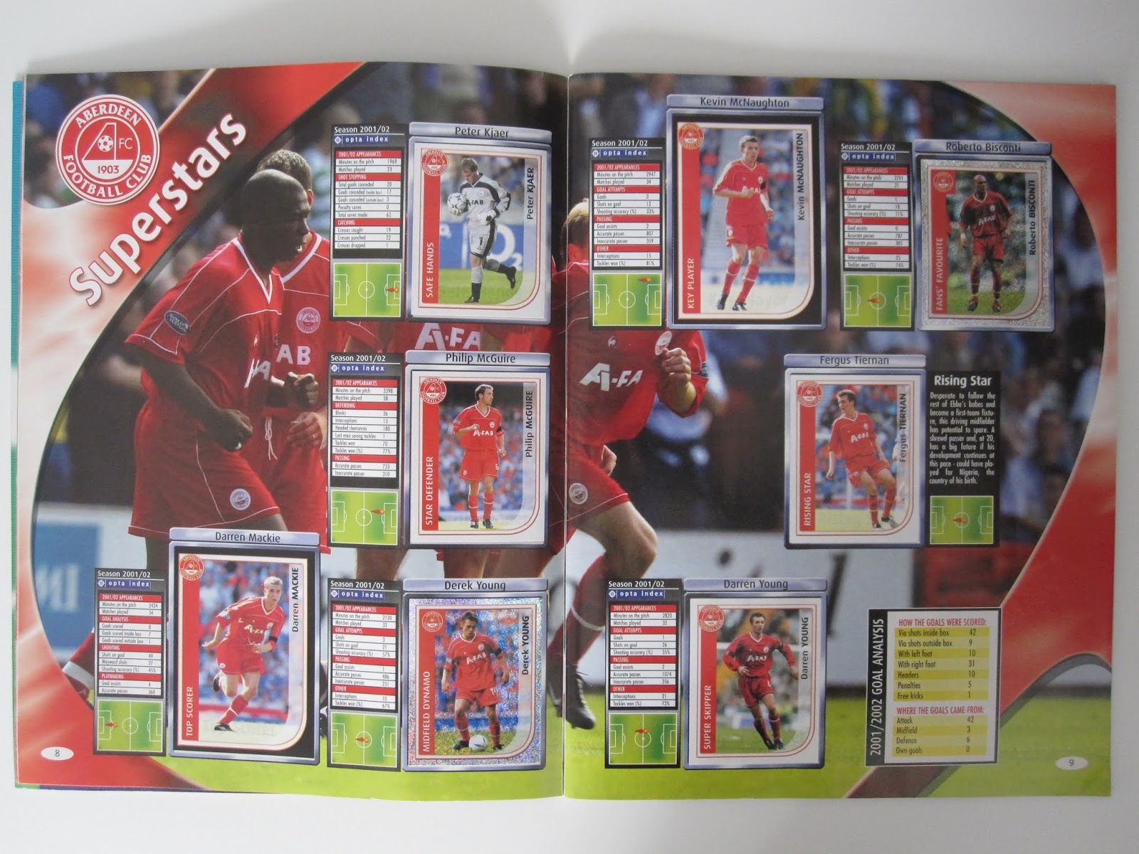 Only Good Stickers: Panini SPL 2003