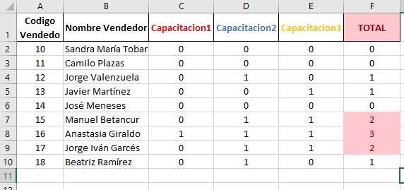 Ideas de Excel: 2020