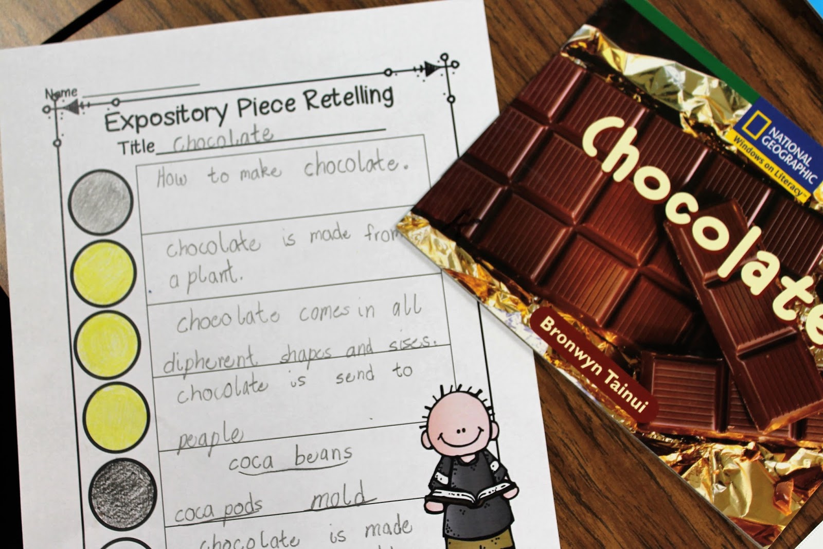 First Grade Wow: Retelling Expository/Nonfiction!!