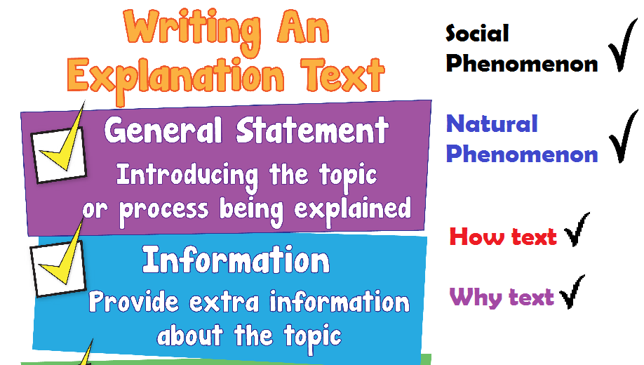 The Similarities And Differences Between Explanation And Procedure Text the-similarities-and-differences-between-explanation-and-procedure-text