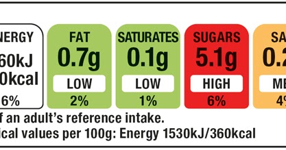 Food labelling made easy - a la calc blog: Important News: New UK front ...