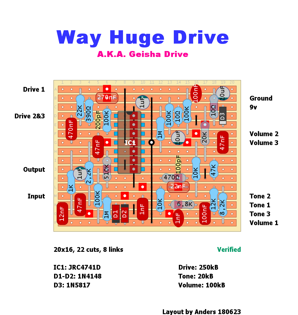 Dirtbox Layouts: Way Huge Geisha Drive