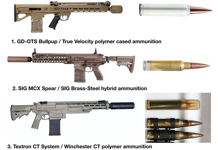 No need to replace 5.56 with 6.8 at all > General Discussion > AR15.COM