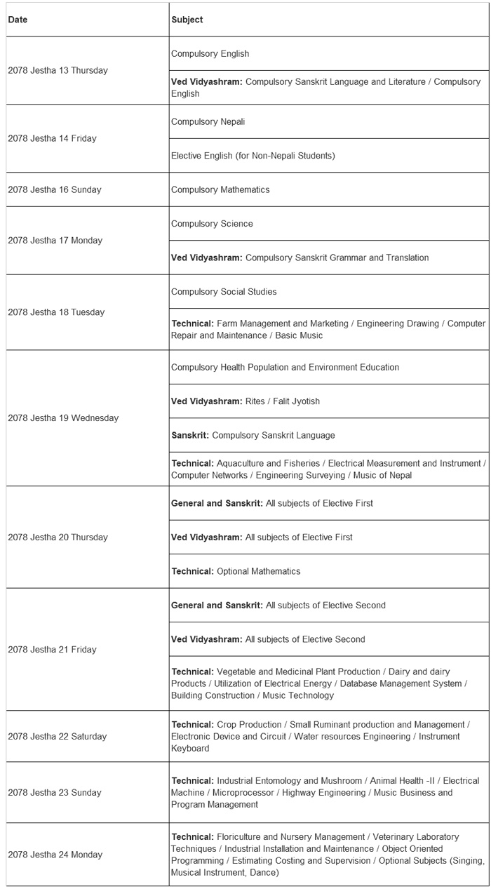 SEE Exam Routine 2078, SEE Routine 2021