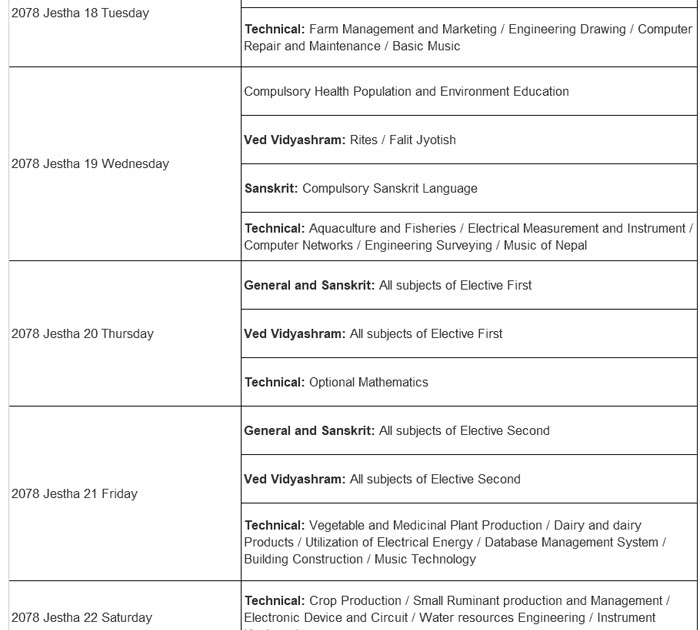 SEE Examination Routine 2077, Class 10 Routine, Secondary Education ...