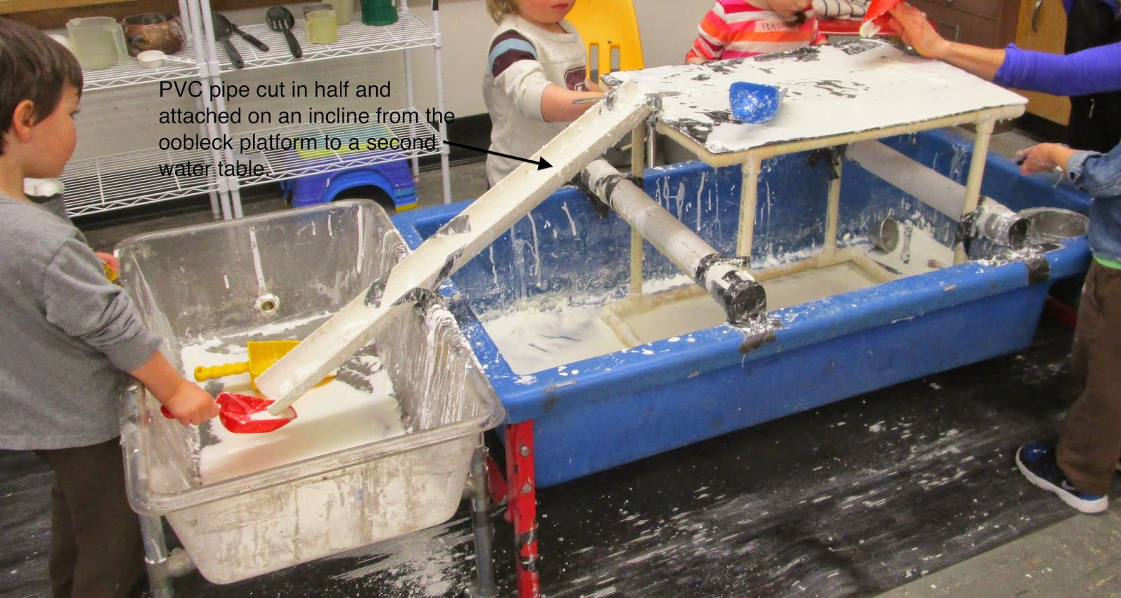 SAND AND WATER TABLES: OOBLECK PLATFORM II
