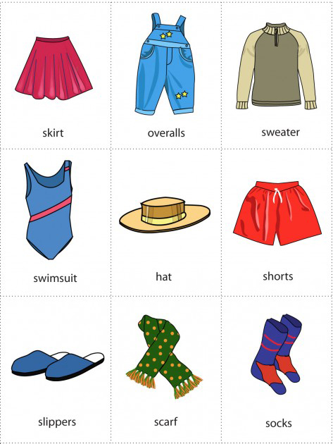 Ingles en Primaria: aprender la ropa.
