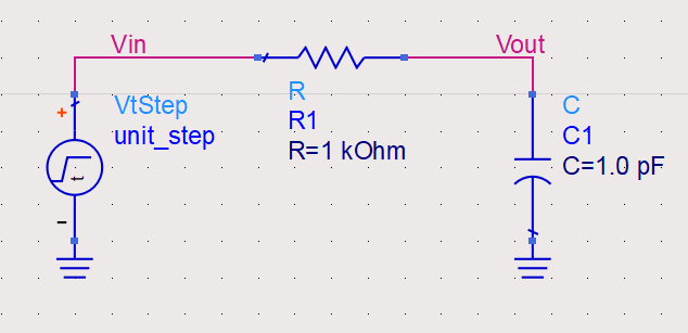 Analog Intuition (GATE & VLSI) : Transient Analysis of RC Circuit