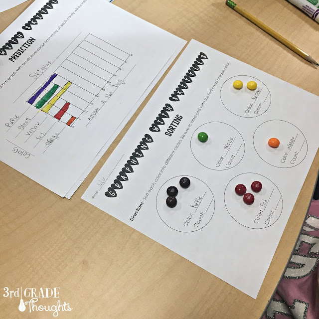 Candy Bar Graphing: Edible Math Activity | 3rd Grade Thoughts