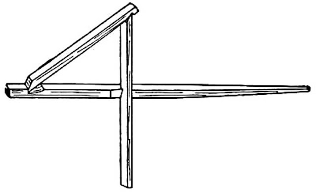 Squirrel Trapping - Figure four Trap - How to Build a Squirrel Trap