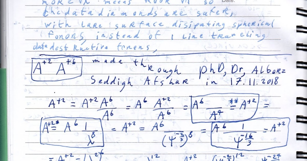 many physics encyclopedias of many physics variables: (A^-2)(A^-5)->(A ...