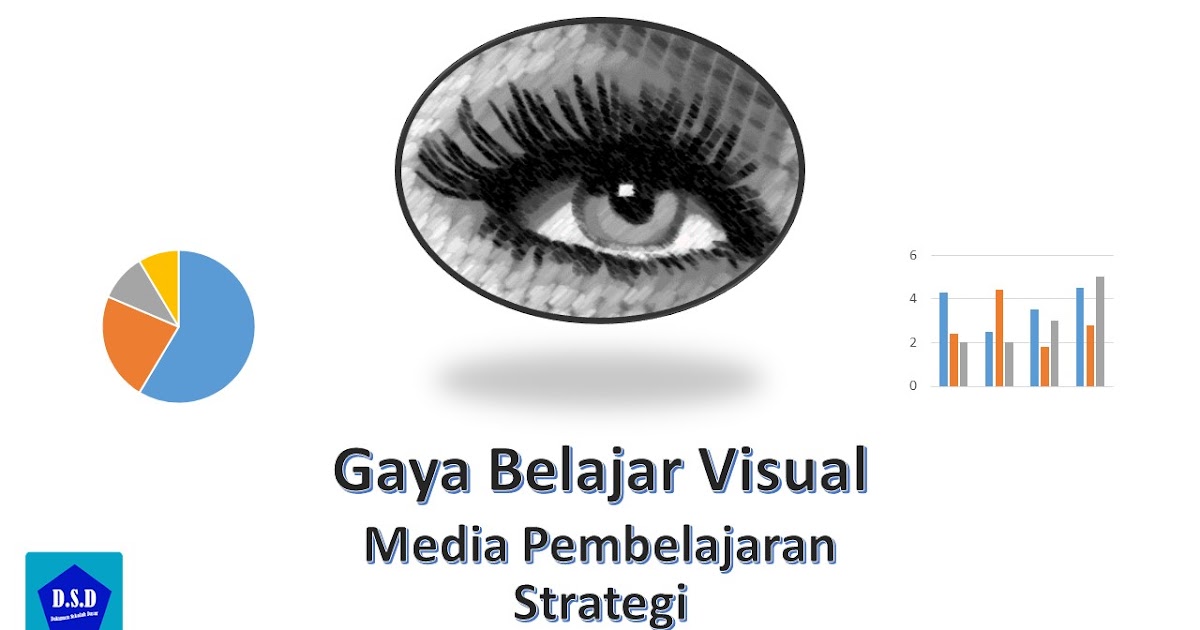 Gaya Belajar Visual dan Media Pembelajaran yang Cocok untuk Siswa - Dokumen Sekolah Dasar