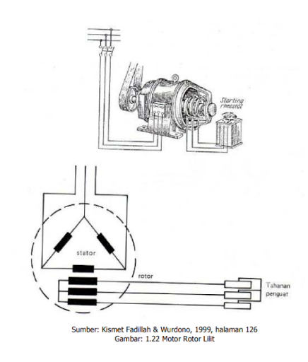 Motor listrik 1 phase dan motor listrik 3 phase