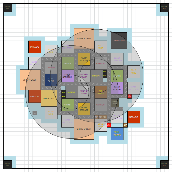 Shucked Clan: Town Hall - Level 6 - Farming