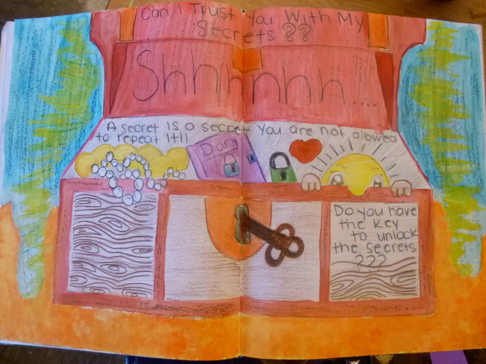 Lane Tech Art Studio : Visual Journals
