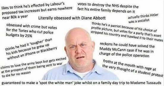 All too Human : Gammon on the wing..three years on