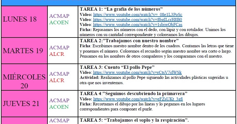 INFANTIL ZENOBIA CAMPRUBÍ: INFANTIL 3 AÑOS: PROGRAMACIÓN SEMANA DEL 18 AL 22 DE MAYO