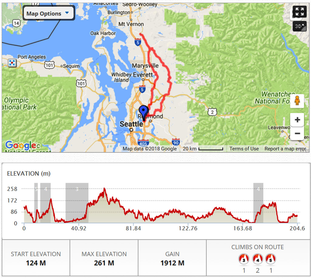 那一年，我們一起騎單車: 新春遊三湖200公里 Lake Roesiger, Lake McMurray, Lake Stevens