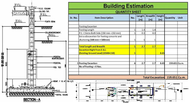 Excavation Calculation For Earthwork in Excel Sheet