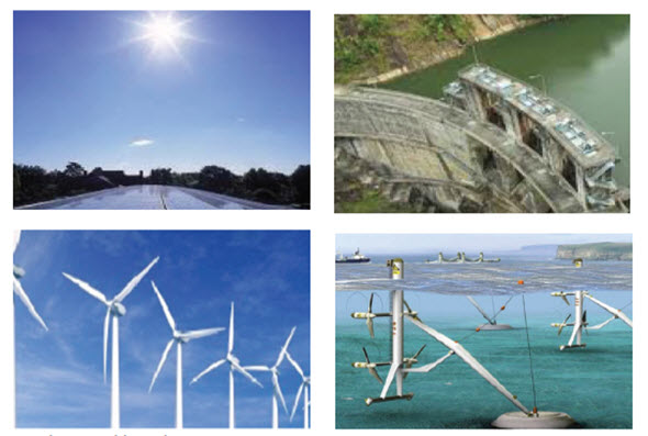 Macam Macam Bentuk dan Sumber Energi | Mikirbae.com Macam Macam Bentuk dan Sumber Energi | Mikirbae.com