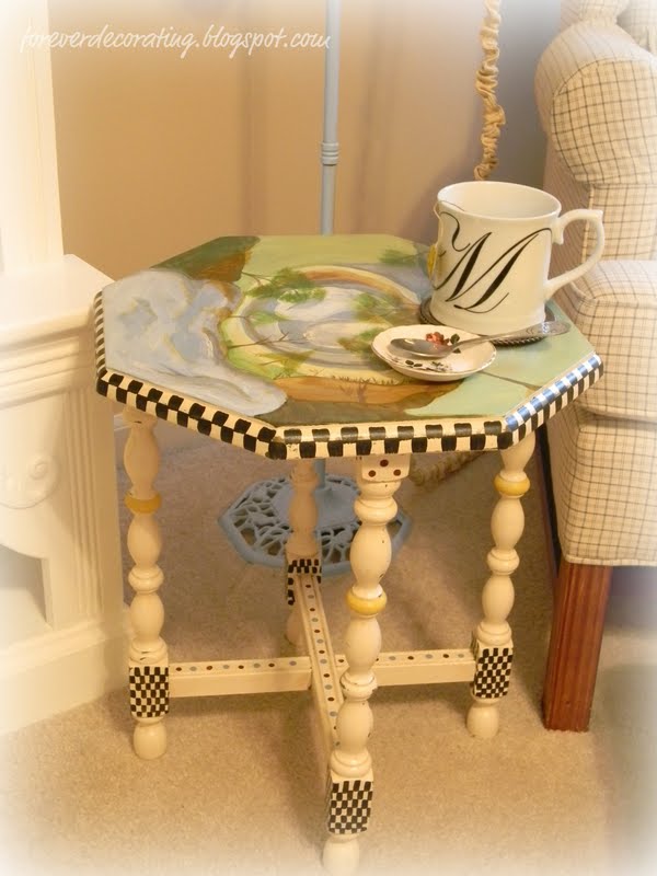 Forever Decorating!: MacKenzie Childs Inspiration Table
