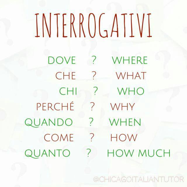 Wh Questions: Regole Per Formare Le Frasi Interrogative In Inglese ...