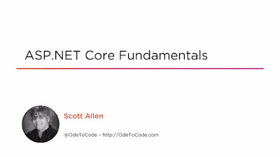 Top 5 Courses to learn ASP .NET MVC in 2024 - Best of Lot