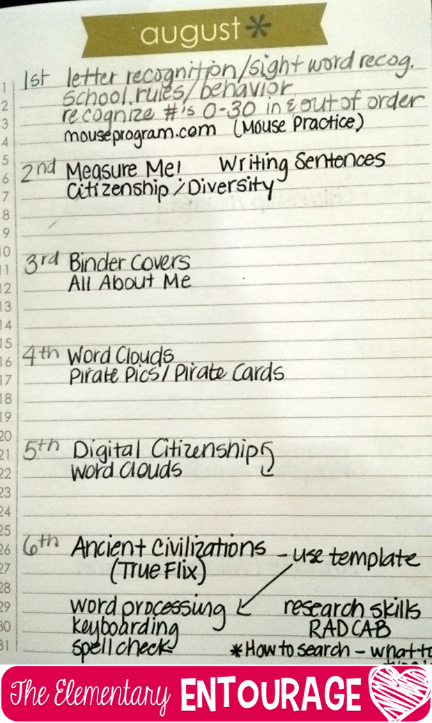 The Elementary Entourage: My Lesson Planning Style as a Technology ...