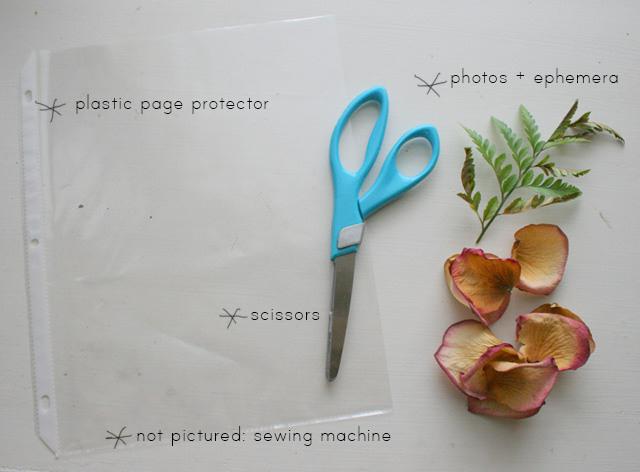 onetwothreepeaceful: Make it: Plastic photo inserts for art journals