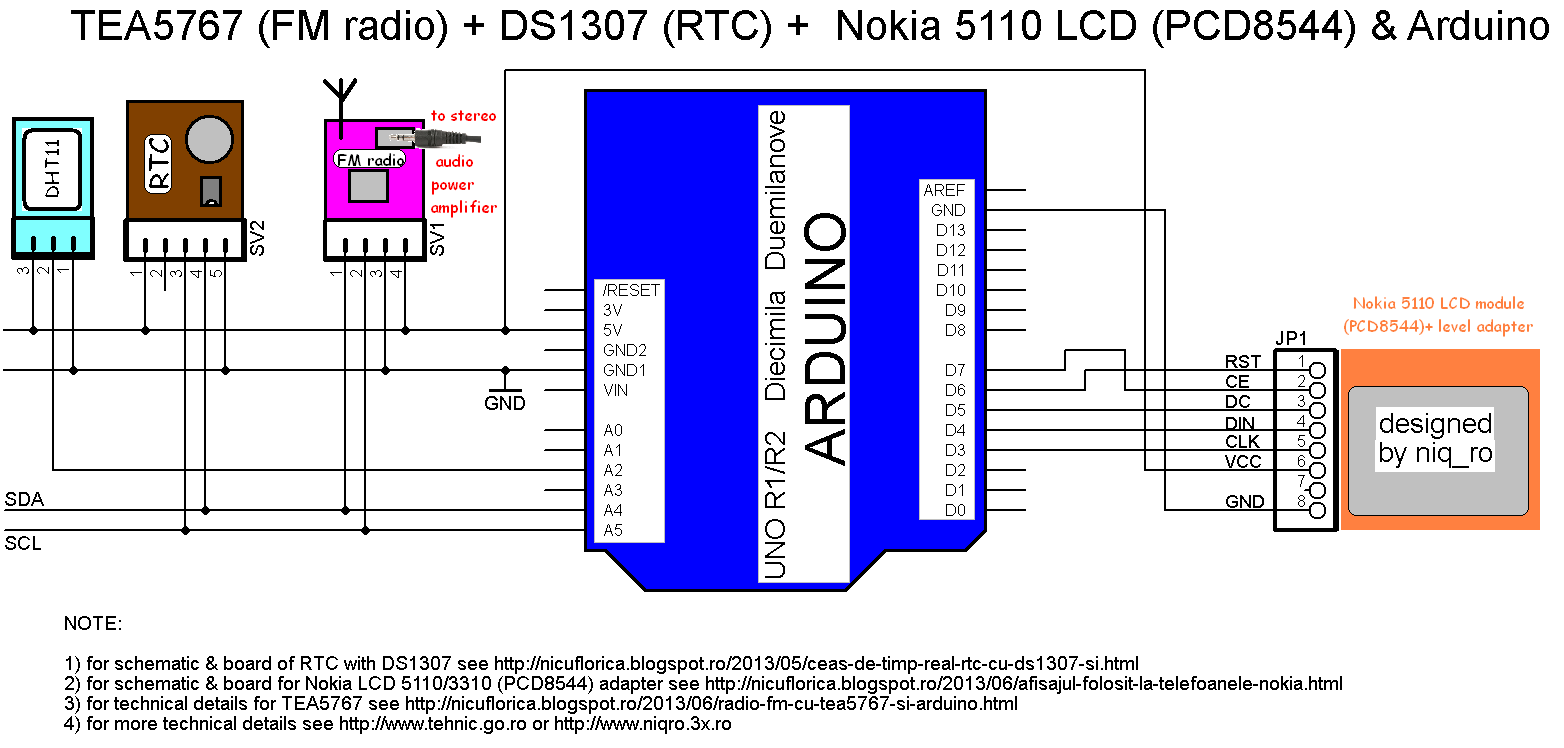 Nicu FLORICA (niq_ro): Radio FM cu TEA5767 si... Arduino (II)