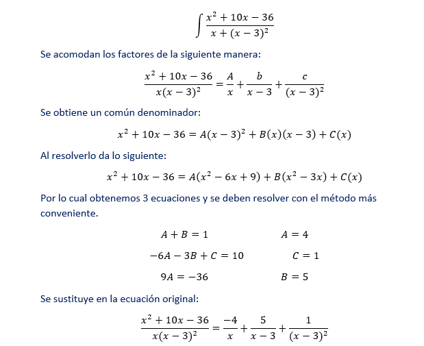 CÁLCULO INTEGRAL / BLOG : INTEGRACIÓN POR FRACCIONES TRIGONOMÉTRICAS