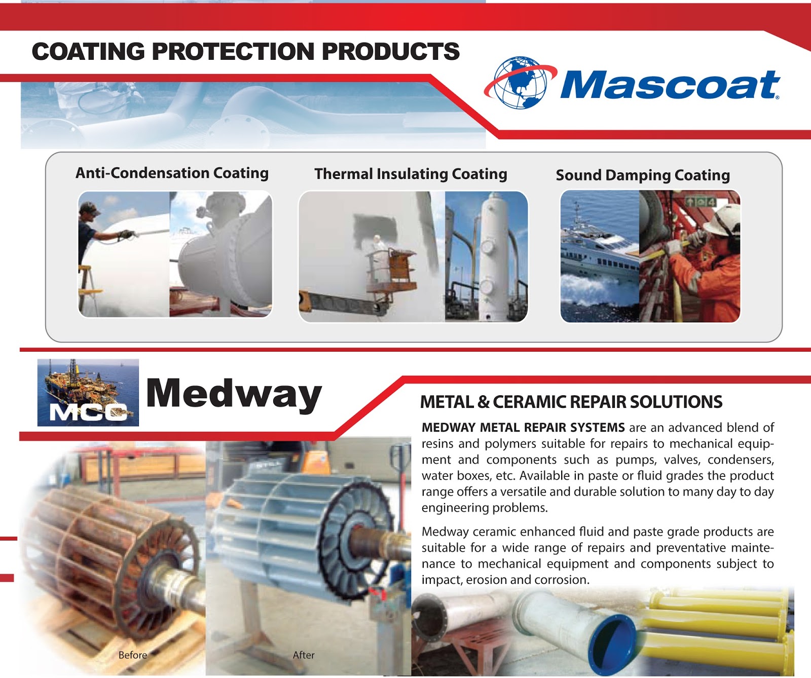 PT Indobara Bahana: Product Range From Fire Product - Mascoat