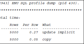 Siebel EIM: Using SQLPROFILE Parameter in IFB file