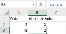 Excel - ABS function