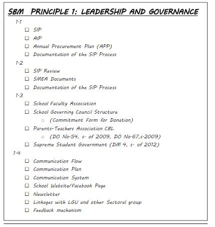 SBM PRINCIPLE 1- CHEKLIST ~ Pitabunan Elementary School-106409