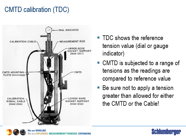 Schlumberger Wireline - Unintentional Pull Off Prevention (UPOP)