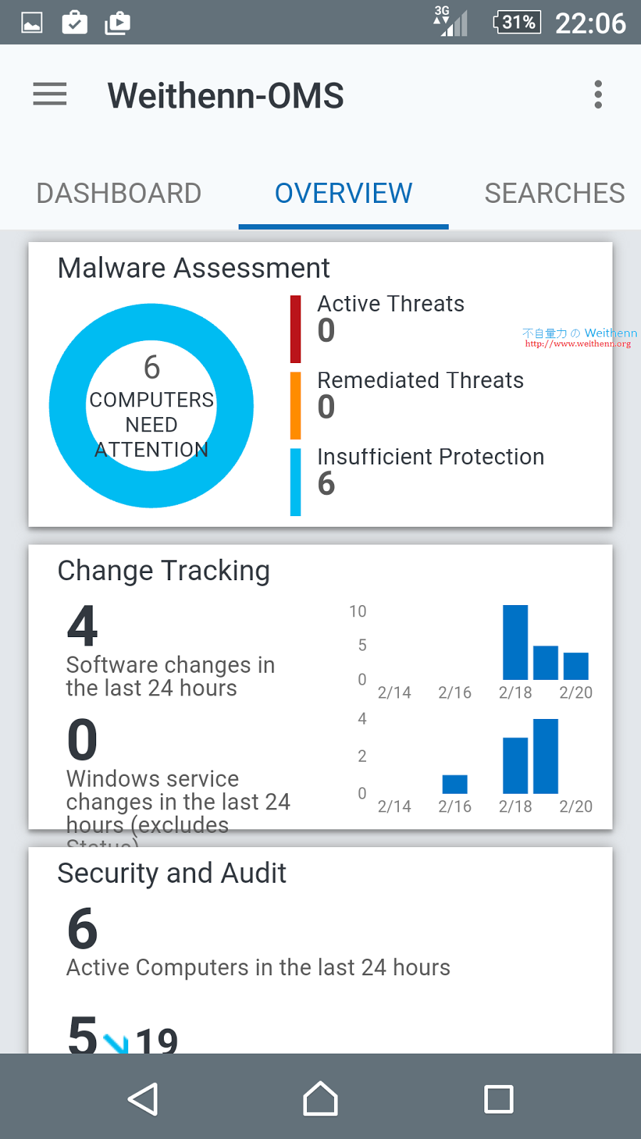 123 期 - 混合雲運行監控利器，用微軟 OMS 緊盯內外環境 ~ 不自量力 の Weithenn