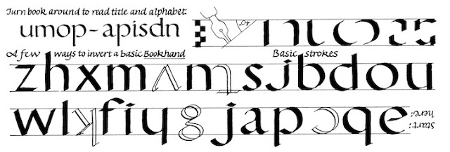 Margaret Shepherd: Calligraphy Blog: 225 Ambigram bookhand