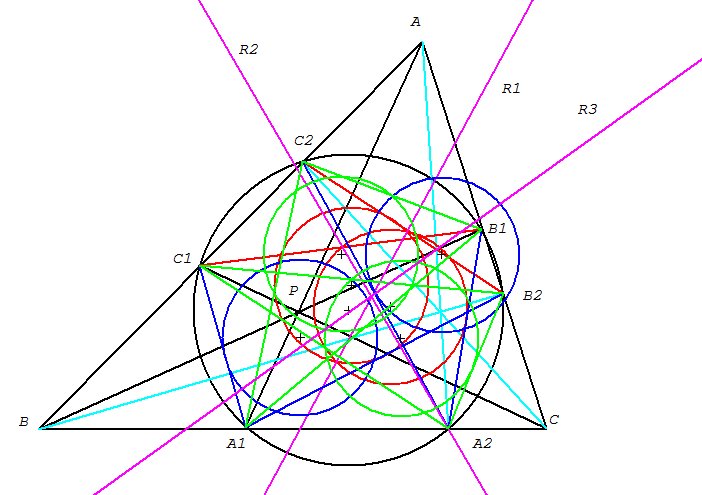 ΜΑΘΗΜΑΤΙΚΑ: NPCs and Radical Axes