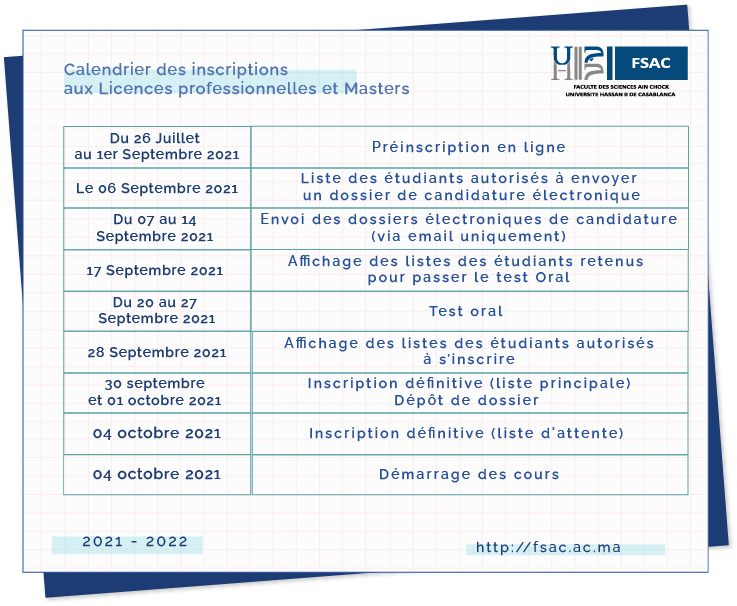 Master FS Ain Chock Casablanca 2021-2022