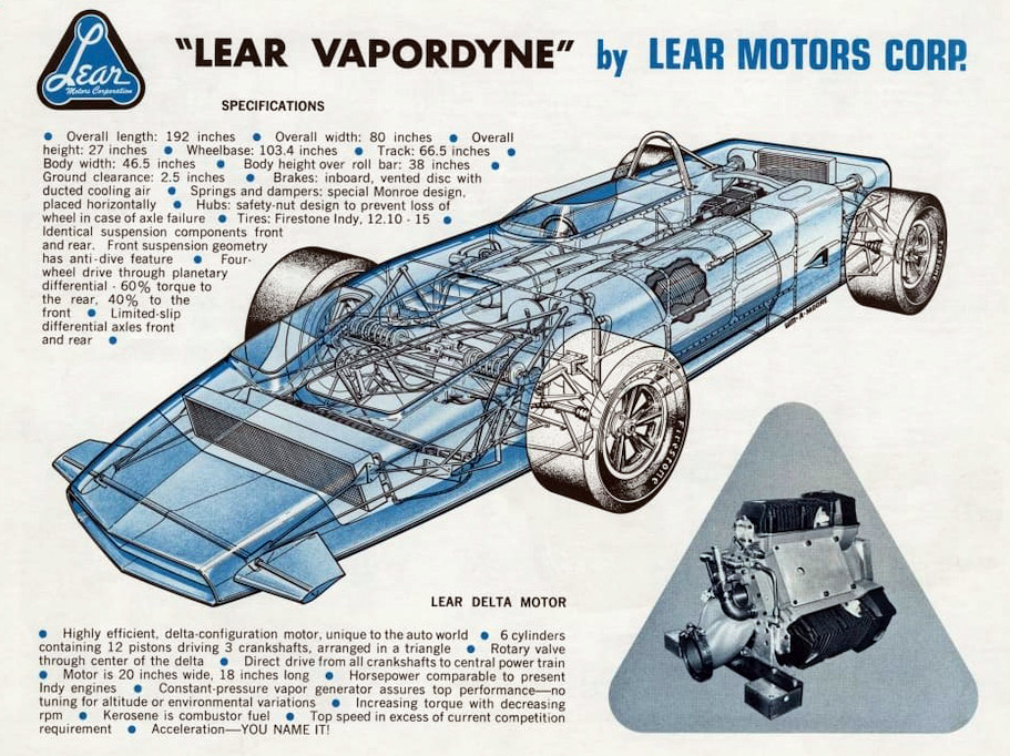 Just A Car Guy: Wow, a steam powered race car concept for the Indy 500 ...