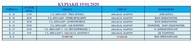 ΕΒΔΟΜΑΔΙΑΙΟ ΠΡΟΓΡΑΜΜΑ ΑΓΩΝΩΝ ΤΩΝ ΤΜΗΜΑΤΩΝ ΥΠΟΔΟΜΗΣ ΠΟΔΟΣΦΑΙΡΟΥ ΤΟΥ Γ.Σ ...