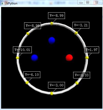 Physics 4B yhuang: VPython: Electric Potential