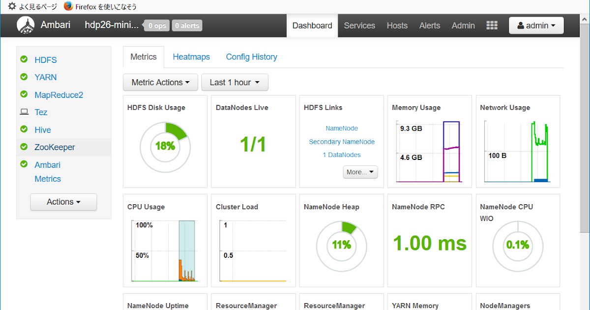 serverあれこれ: VagrantでAmbari(HDP2.6)/HDFS/Hiveをインストールした仮想マシン(Ubuntu16.04)を構築する